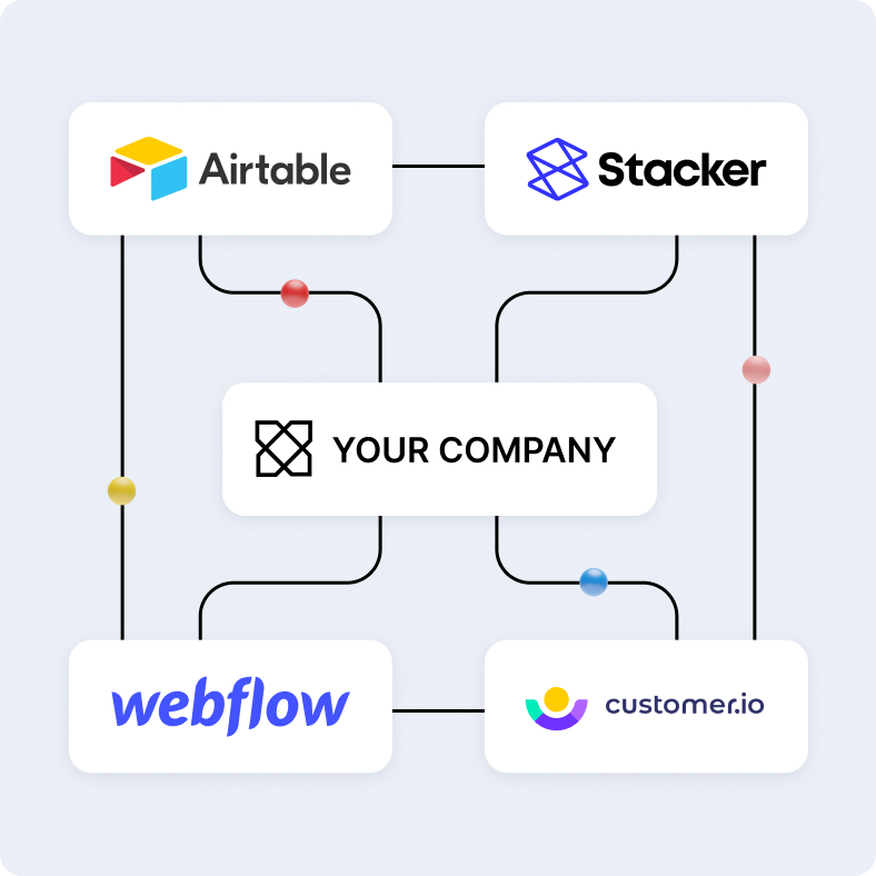 All Tools | ACE Workflow